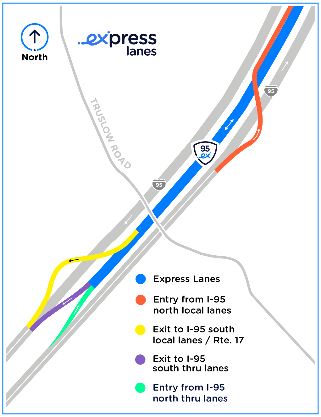 FredEx | Express Lanes